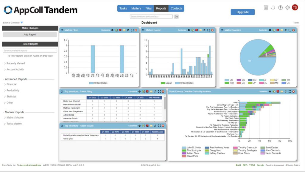 AppColl Tandem Reports Dashboard | Intellectual Property Management ...