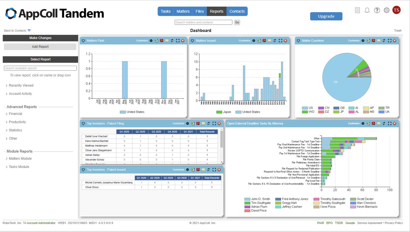 AppColl Tandem Reports Dashboard | Intellectual Property Management ...